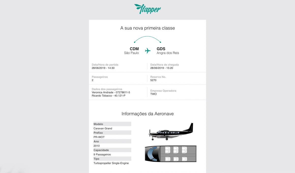 São Paulo - Angra dos Reis. Shared flights Flapper