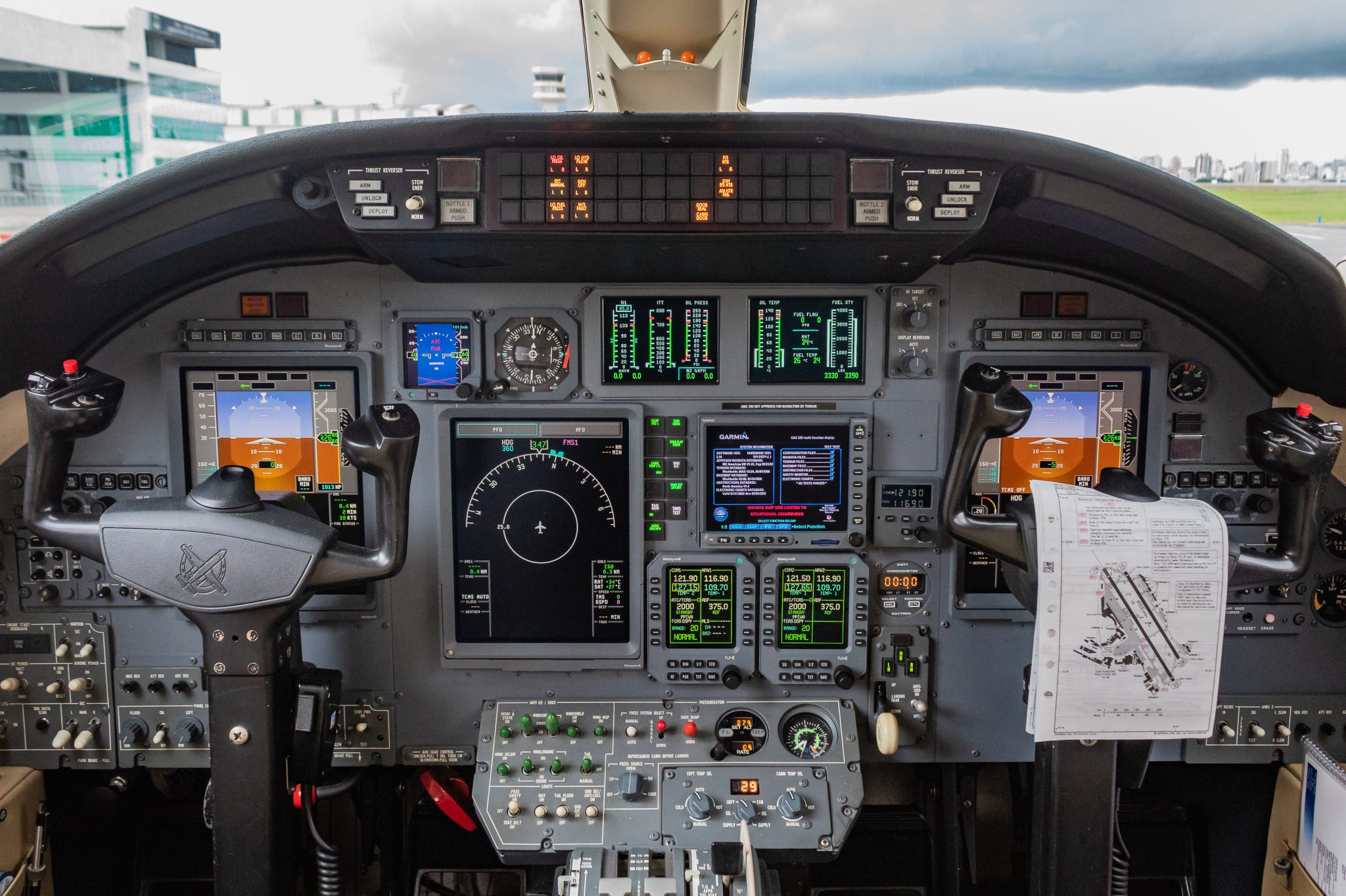 Conoce Algunos de los Términos Más Comunes de la Aviación Ejecutiva